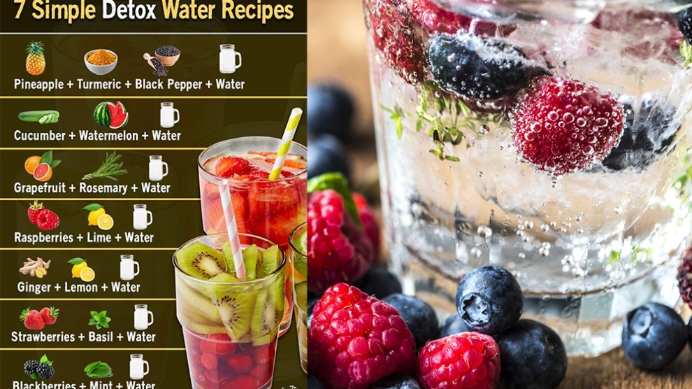 7 SIMPLE DETOX WATER RECIPES